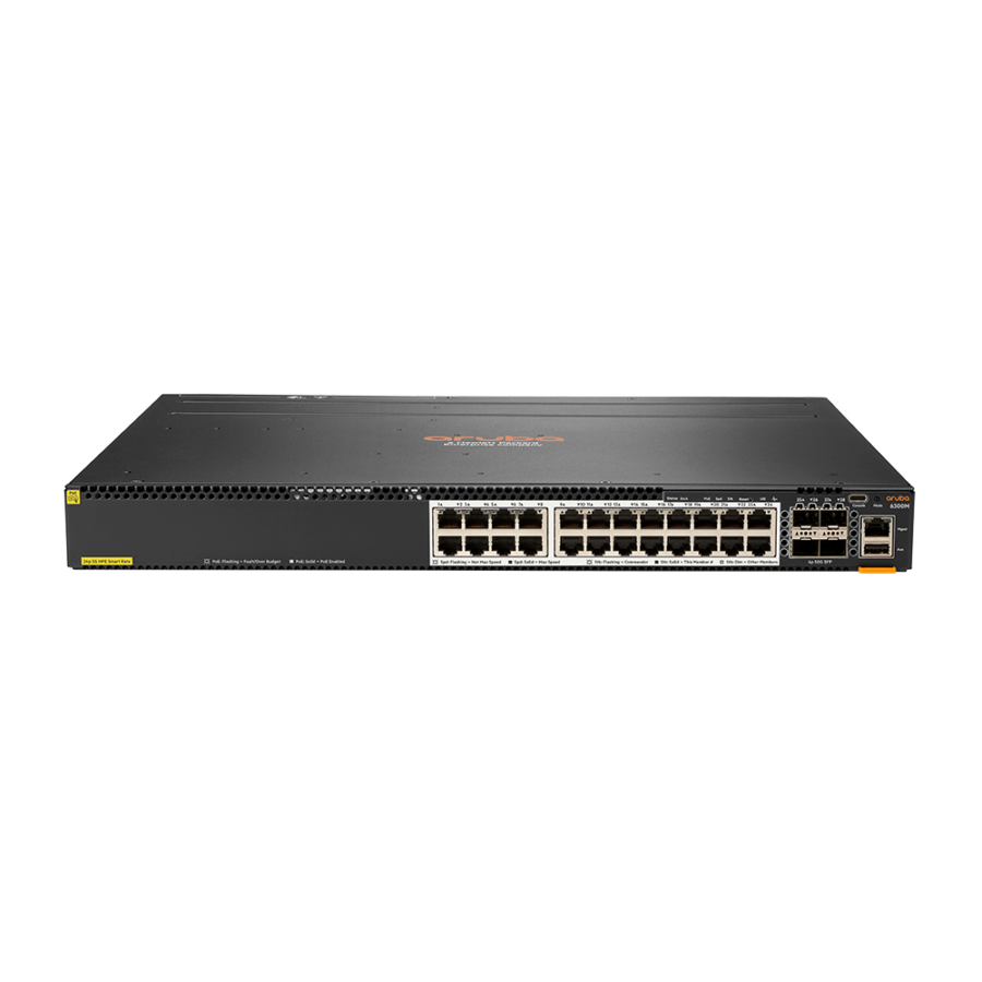 Switch Serie CX 6300 – Aruba – Store Naxos